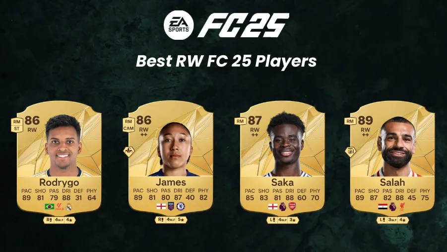 Who Are The Best RW FC 25 Players And Best Young RW In EA FC 25?